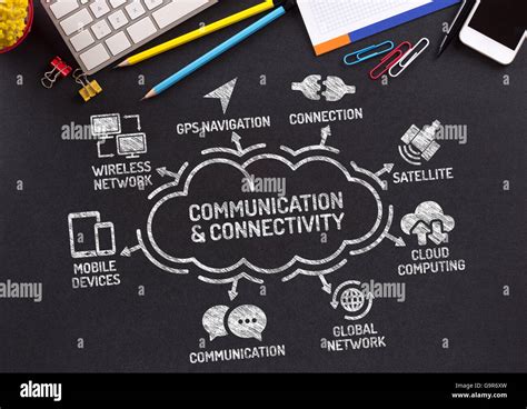 Connectivity Chart Keski