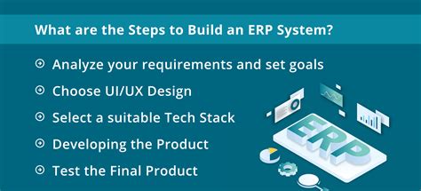 A Step By Step Guide To Build An ERP System For Business