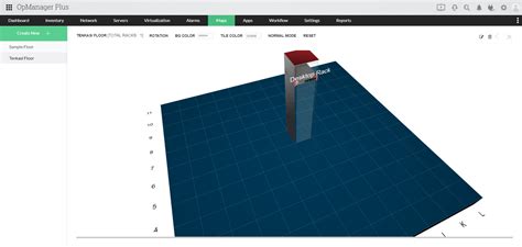 What Is It Operations Management Itom Prodata Sistem Teknologi