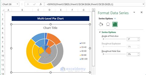 How To Make A Multi Level Pie Chart In Excel With Easy Steps