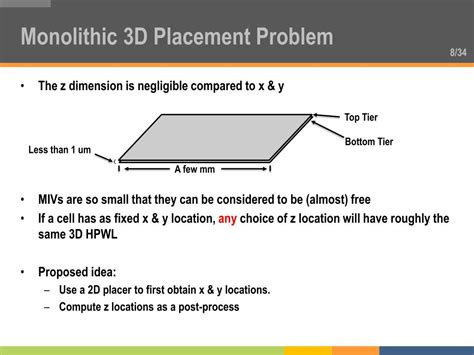 Ppt Placement Driven Partitioning For Congestion Mitigation In Monolithic 3d Ic Designs