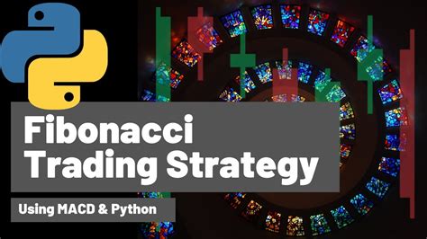 Fibonacci Retracement Trading Strategy