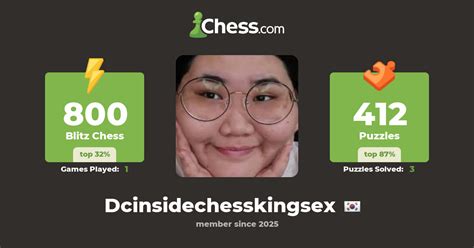Dcinsidechesskingsex Chess Profile