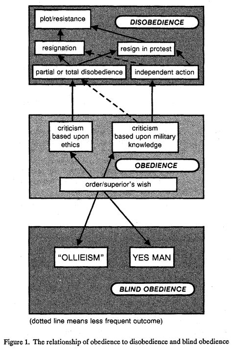 Ernst Junger Quotes Quotesgram
