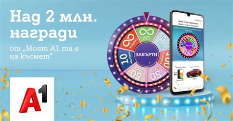A1 Bulgaria On Linkedin Makeithappen Wheeloffortune Prizes Luck Bonus Car App