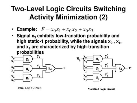 Ppt Low Power Design Of Integrated Systems Powerpoint Presentation