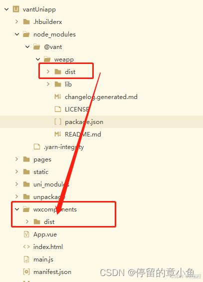 Uniapp微信小程序引入vant组件库uniapp引入vant Csdn博客