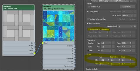 OSL Mini Tutorial 2 Random Map Per Tile For SimpleTiles Map Changsoo Eun