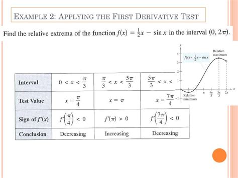 33 Increasing And Decreasing Functions And The First Derivative Test Ppt Download