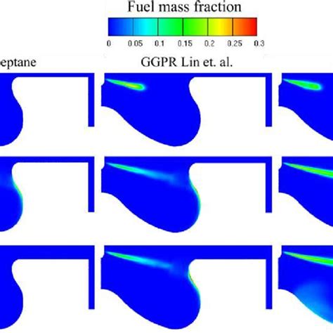 Injection Rates For Single And Multi Injection Regimes Moreover Download Scientific Diagram