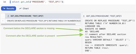 comments before the declare section in a stored procedure are not