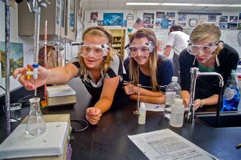 Titration Definition Types And Facts Britannica