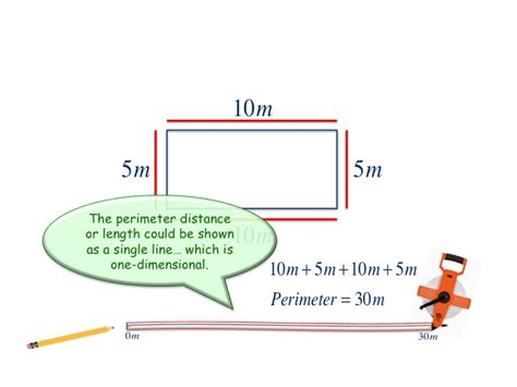 Calculating Perimeter The Get It Guide Calculating Perimeter The Get It Guide