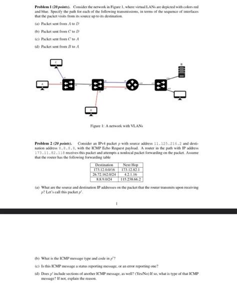 Problem 1 20 Points Consider The Network In Figure