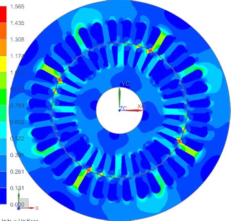 3kw Induction Motor Fem Analysis Magnetics Electromagnetic Fem In Nx