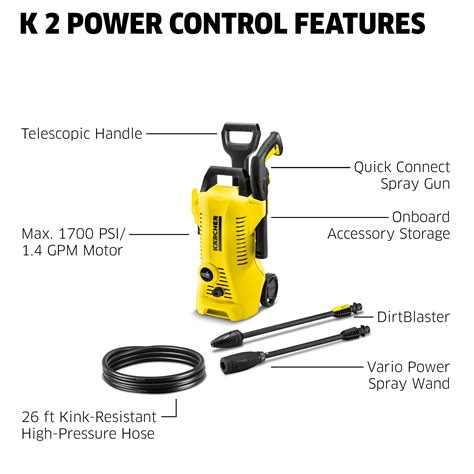 Karcher K 2 Power Control 2000 Psi 145 Gpm Cold Water Electric