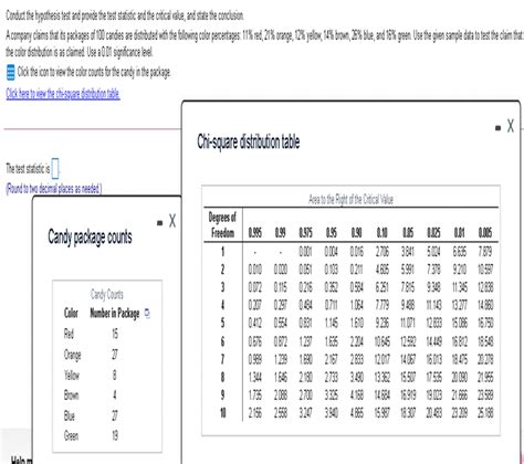 Solved Conduct The Hypothesis Test And Provide The Test Statistic And The 1 Answer