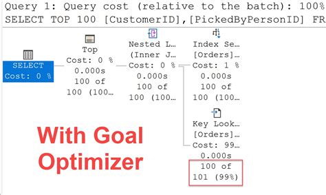 SQL SERVER Disable Rowgoal Optimizer SQL Authority With Pinal Dave