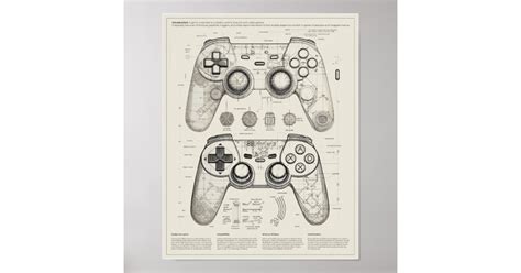 Game Controller Blueprint Poster Zazzle