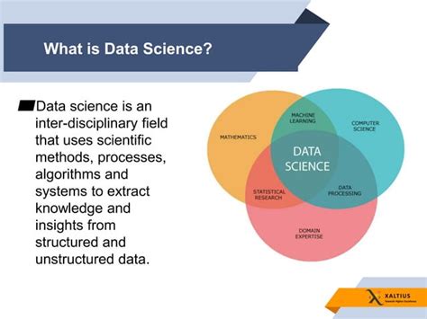 Datascience Fundamentals And Python Coding Ppt