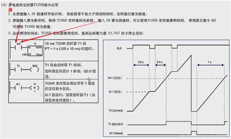 S7 200 Smart定时器与计数器指令200 Smart 时间继电器 Csdn博客