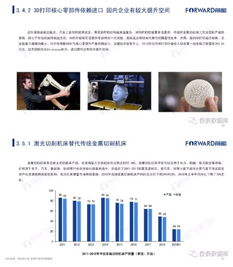 年中国智能制造发展现状及趋势分析报告 深圳市真空技术行业协会