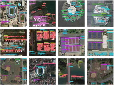 Yolo11 Excels In Remote Sensing Object Detection Ultralytics Posted On The Topic Linkedin