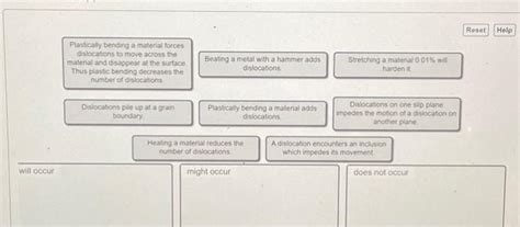 In The Last Two Sections We Saw How A Dislocation Chegg