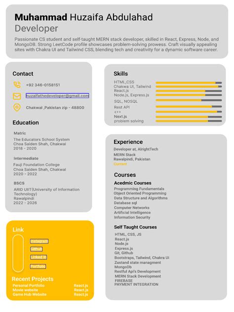 Muhammad Huzaifa Abdulahad Developer Skills Contact Pdf Software