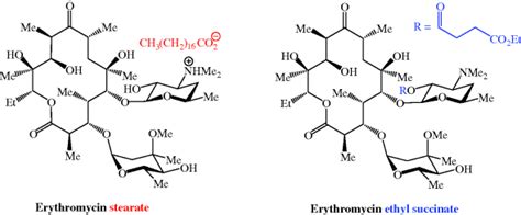 Macrolide Antibiotics Basicmedical Key