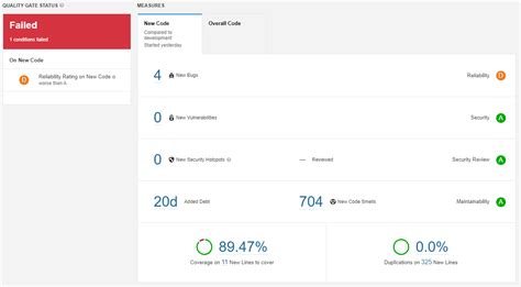 old lines detected as new code sonarqube server community build