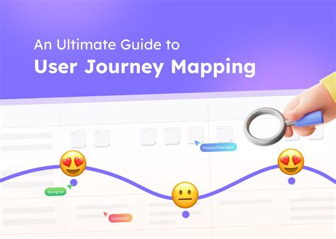 A Comprehensive Guide To Ui Prototype Definition Benefits And Best