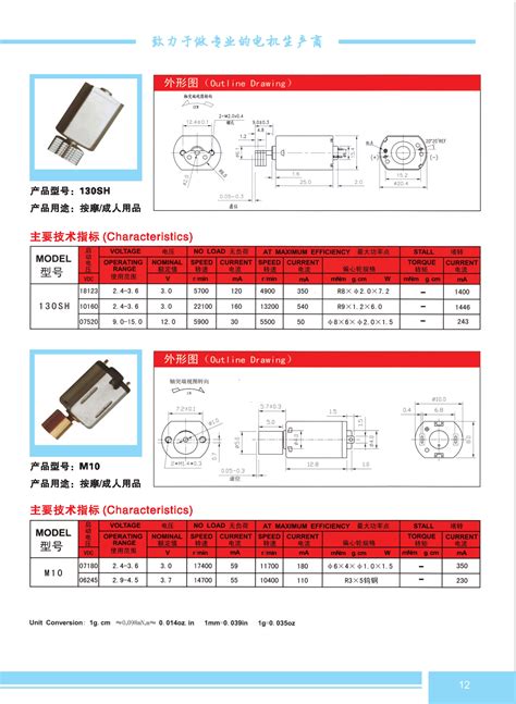 Manufacturer Micro Dc Motor Sweeping Robot Motor Audiovisual Equipment Small Motor Balancing Car
