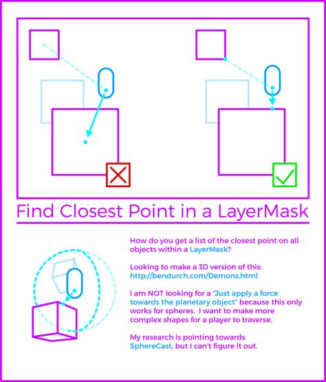 Find Closest Point On All Objects In A Layermask Questions And Answers Unity Discussions