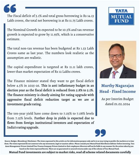 Tata Mutual Fund On Linkedin Here Is What Murthy Nagarajan Head