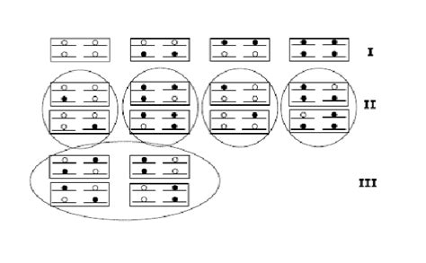 A Schematic Display Of The Block Structure Of The Wire Hamiltonian Download Scientific Diagram