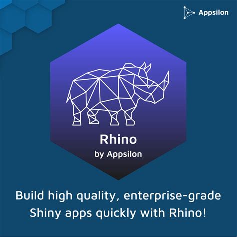 Appsilon On Linkedin Rhino Rhino Rstats Rshiny R Shiny