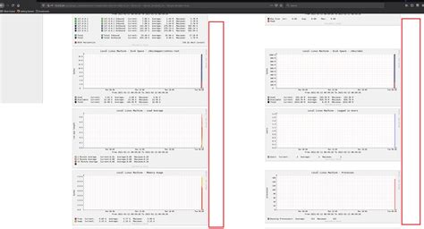 Editing A Graph Created From Aggregate Graph Can Fail · Issue 3936 Editing A Graph Created From Aggregate Graph Can Fail · Issue 3936