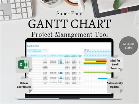 gantt chart project tracker project management tool template microsoft