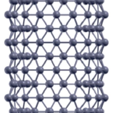 A A 3d Perception Of Boron Triangular Nanotube B A 3d Perception Download Scientific