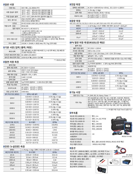 히오키 Hioki 고전압 절연저항계 Ir5050 지브이텍 아이엔씨