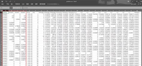 python h2o 分类模型构建 csdn博客