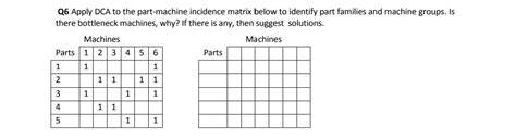 Solved I Want Answer This In The Table Not Just Talk How Chegg
