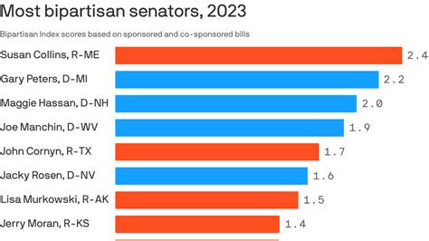 Stef W Kight Journalist Profile Intelligent Relations