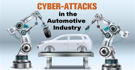 The Rise Of Cyber Attacks In The Automotive Industry United States