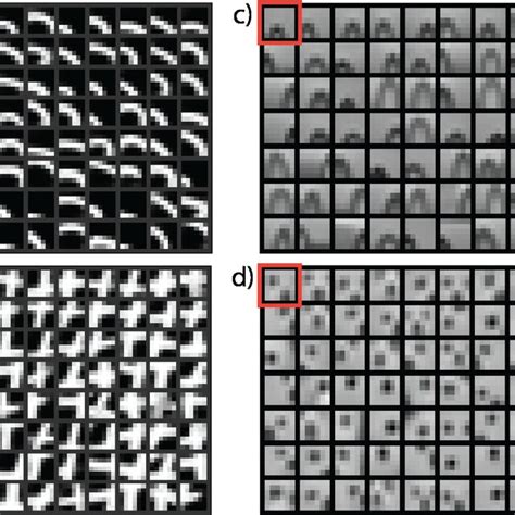 Visualization Of Dictionary Elements Neighborhoods In The Smt Download Scientific Diagram