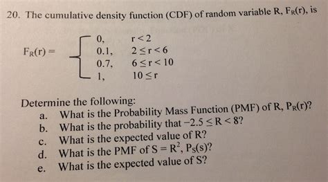 solved the cumulative density function cdf of random