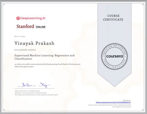Supervisedmachinelearning Coursera Machinelearning Datascience