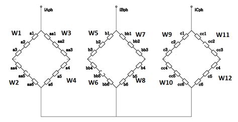 how to calculate circulating current researchgate