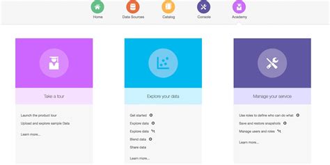eric erikson s oracle epm blog oracle data visualization cloud service